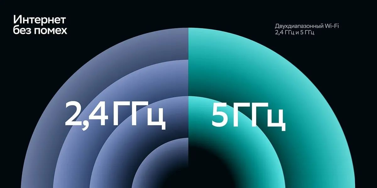 SBER Телевизор SDX-32F2139 60 Гц, Салют ТВ, Wi-Fi 2.4/5 ГГц, HDMI 2.1 32.01" Full HD, черный ...