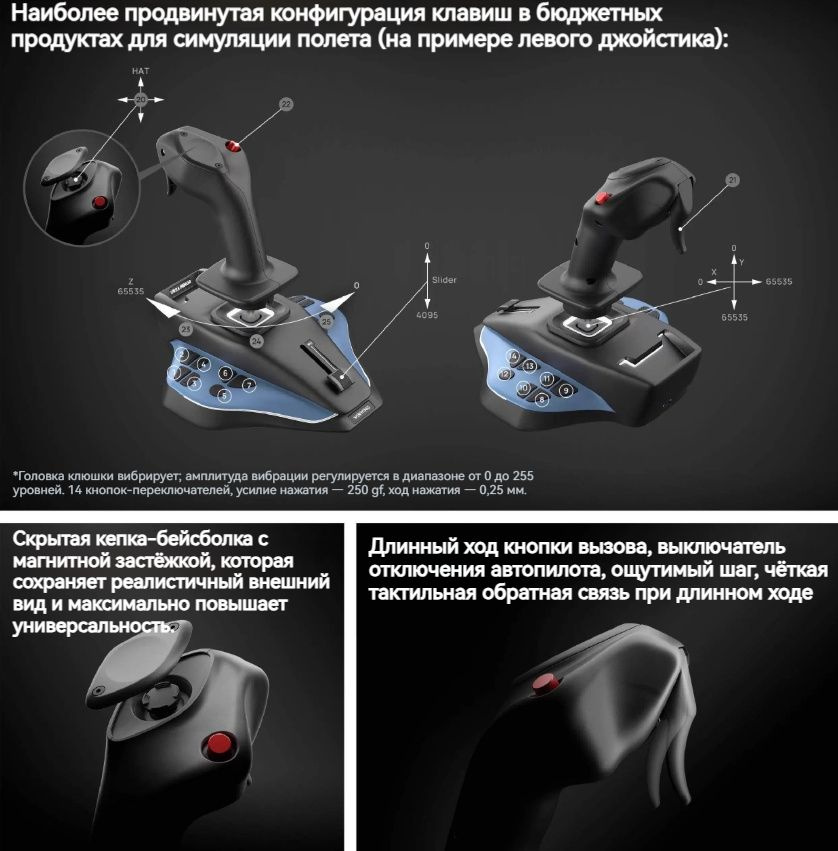 WINWING Ursa Minor Авиационный Джойстик для Airbus (для правой руки ...