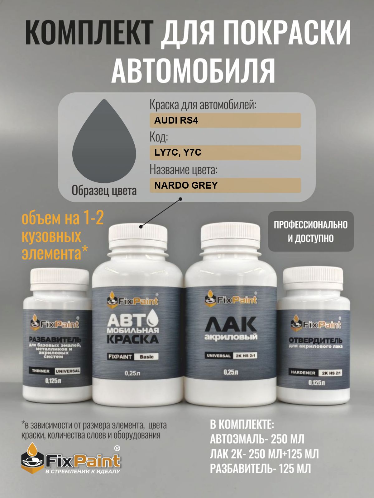 Комплект для покраски AUDI RS4, код LY7C, Y7C, NARDOGRAU, базовая ...