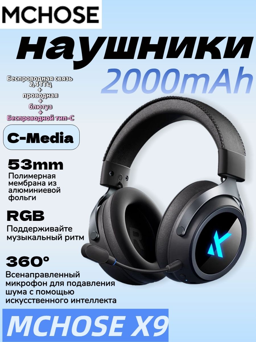 Вопросы и ответы о MCHOSE Наушники с микрофоном MCHOSE X9 ...