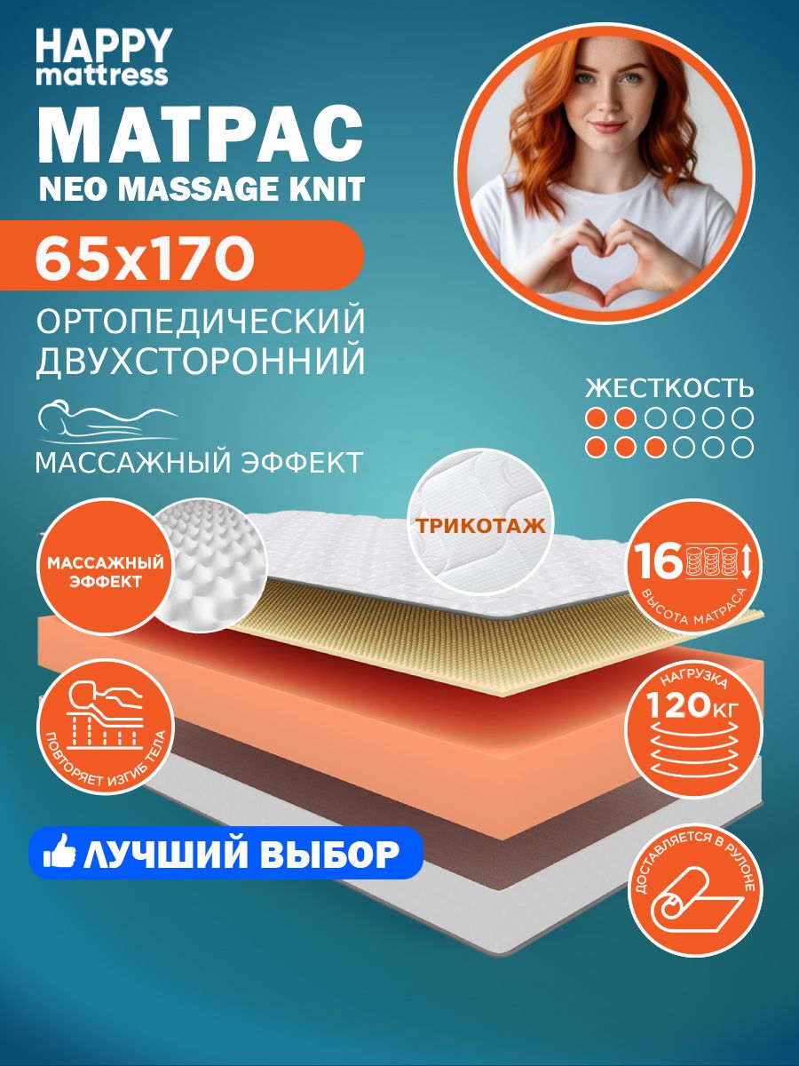 Матрас HAPPY MATTRESS HAPPY MATTRESS NEO MASSAGE KNIT, Беспружинный ...