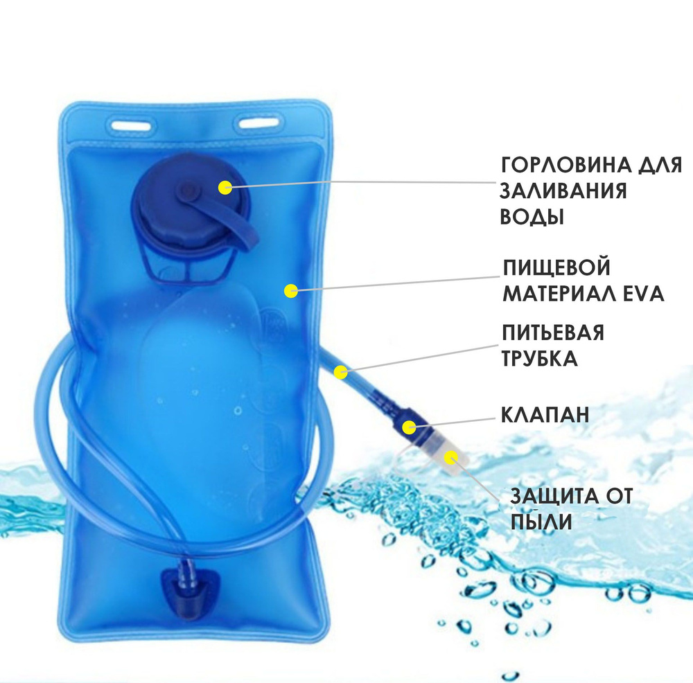 Гидратор / Питьевая система для рюкзака / Спортивный мешок для воды 2 ...