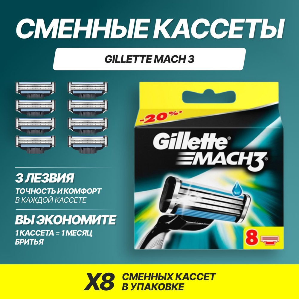 Сменные Кассеты Для Мужской Бритвы Gillette Mach3, с 3 лезвиями ...