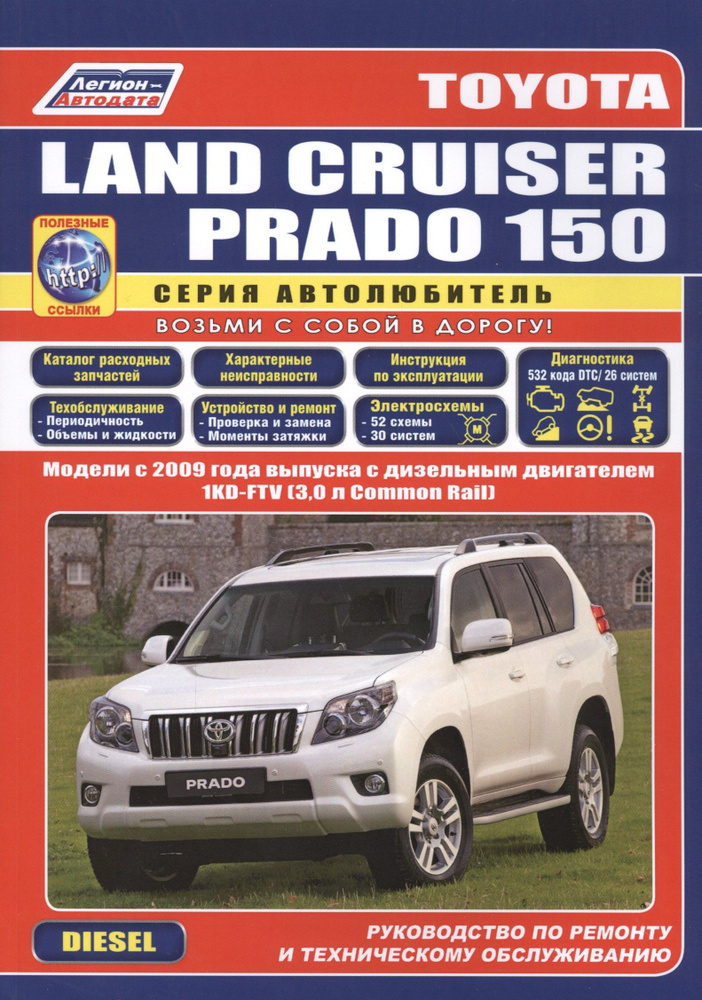 Toyota Land Cruiser Prado 150. Модели c 2009 года выпуска с дизельным ...