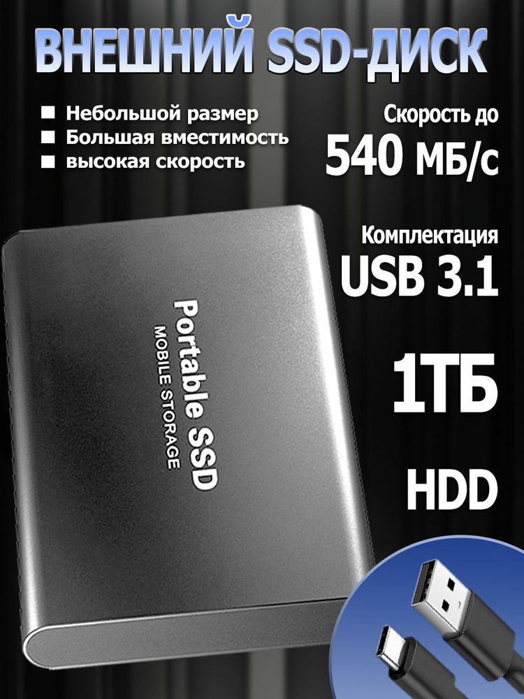 Внешний жесткий диск ssd 1tb купить на OZON по низкой цене (1849113776)