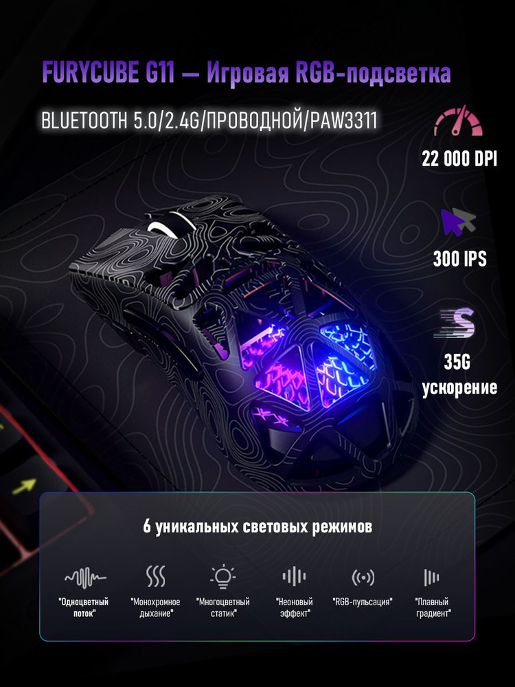 Furycube купить товары из официального сайта каталога на OZON, интернет ...