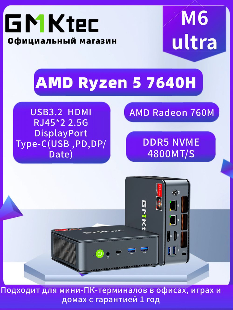 GMKtec Мини-ПК M6 Ultra (AMD Ryzen 5 7640HS, RAM Отсутствует, AMD ...