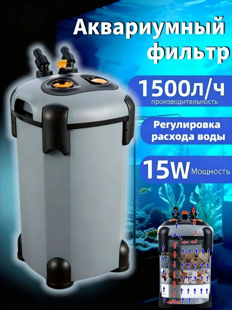 Внешний фильтр, SOBO SF-1500F-UV 15 Вт 1500Л/ч, встроенная ...