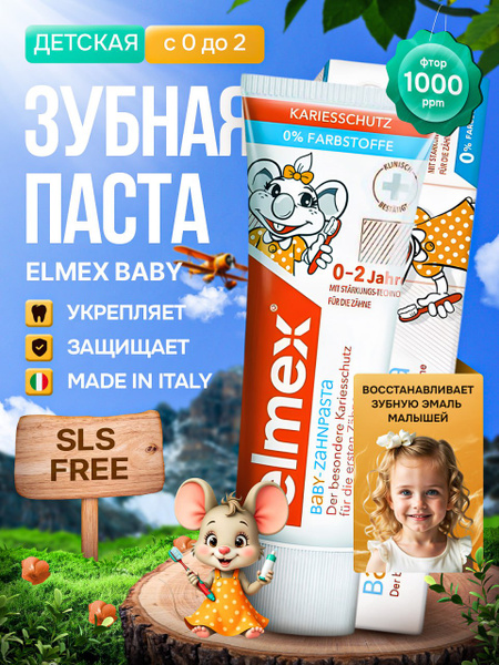 Детская зубная паста Colgate Elmex Baby от 0 до 2 лет 50 мл купить на ...
