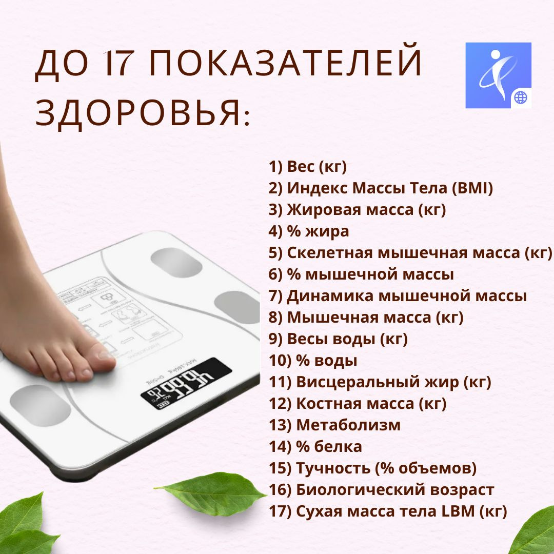 Напольные весы NAC intelligent technology Умные весы напольные ...