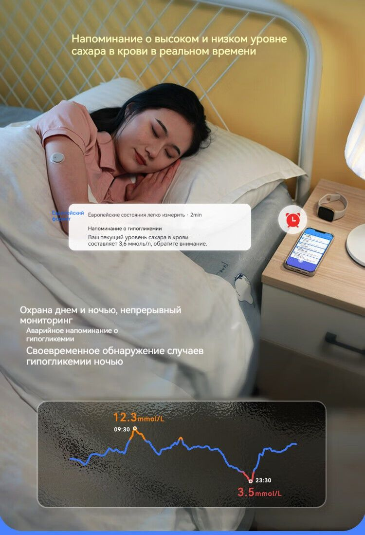 Система динамического непрерывного мониторинга уровня глюкозы Ottai M8 купить на OZON по низкой ...