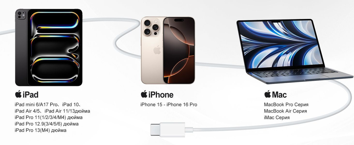 Наушники проводные с микрофоном Usb Type C серебристый купить на Ozon по низкой цене 1899224052