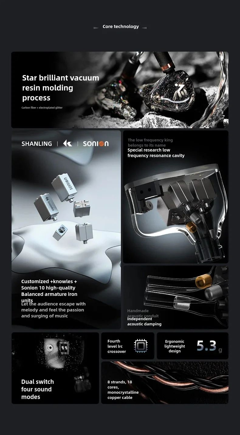 Внутриканальные Внутриканальные SHANLING AE10 0 купить c доставкой на ...