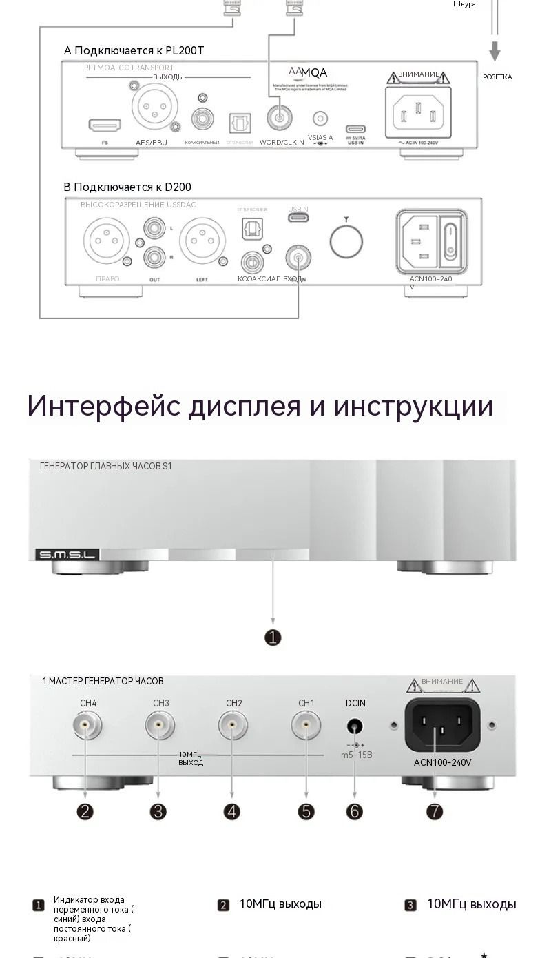 SMSL G1 внешние независимые часы OCXO кристаллический генератор профессиональный HIFI энтузиаст ...