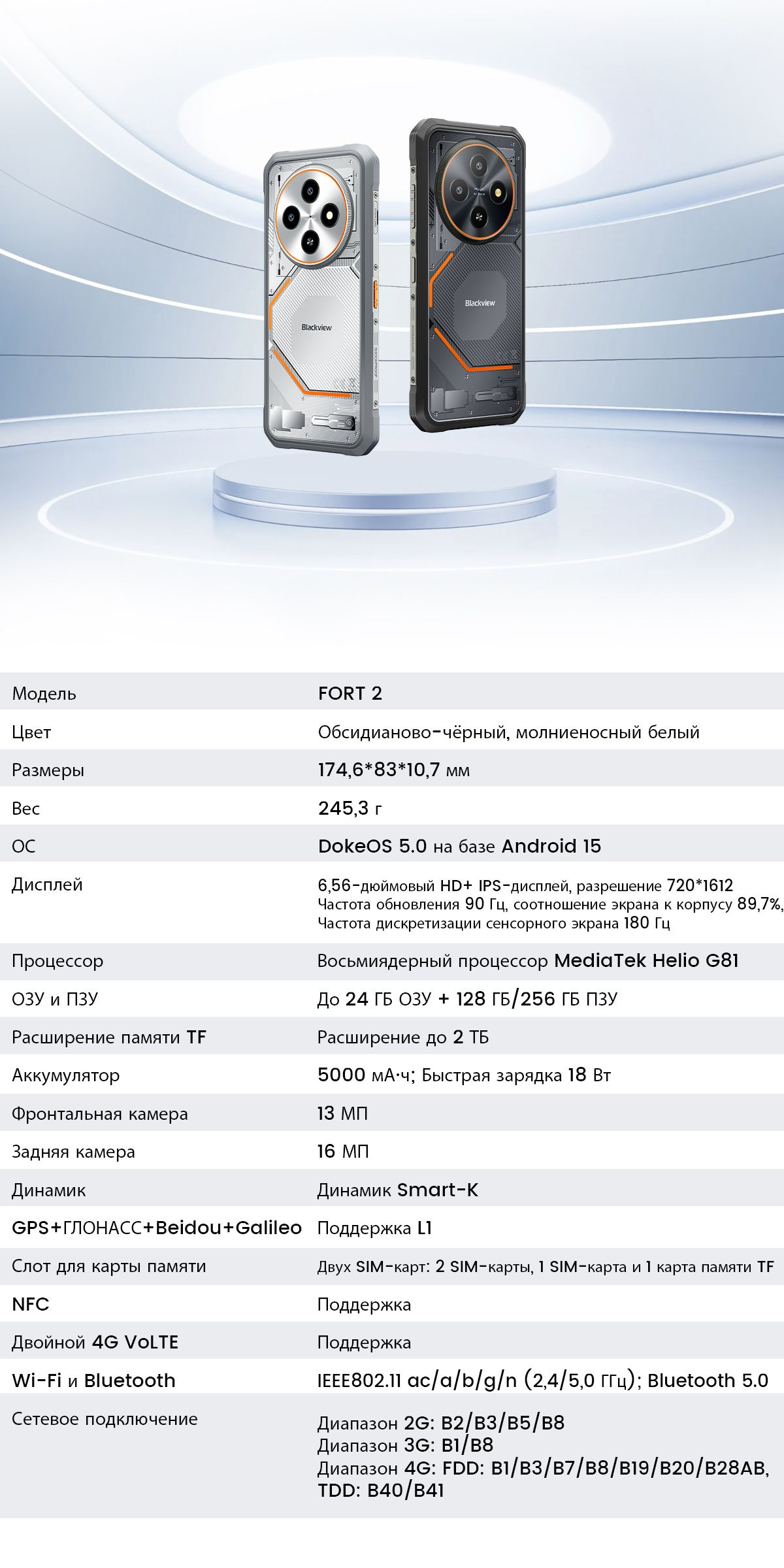 Смартфон Blackview FORT 2 128 ГБ 8 ГБ Черный 6.56 IPS FORT 1 купить c ...