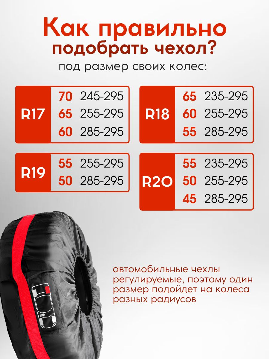 Чехол для хранения колес, диаметр до 17-20" купить на OZON по низкой цене (3174362780)