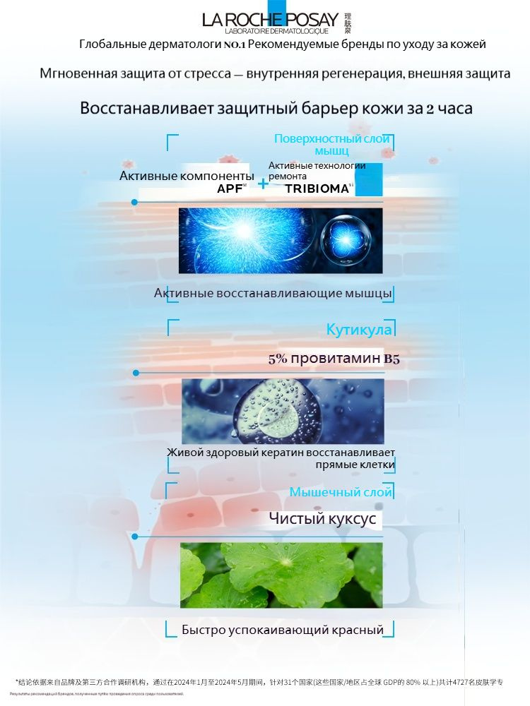 Восстанавливающий крем La Roche Posay B5 для увлажнения и регенерации ...