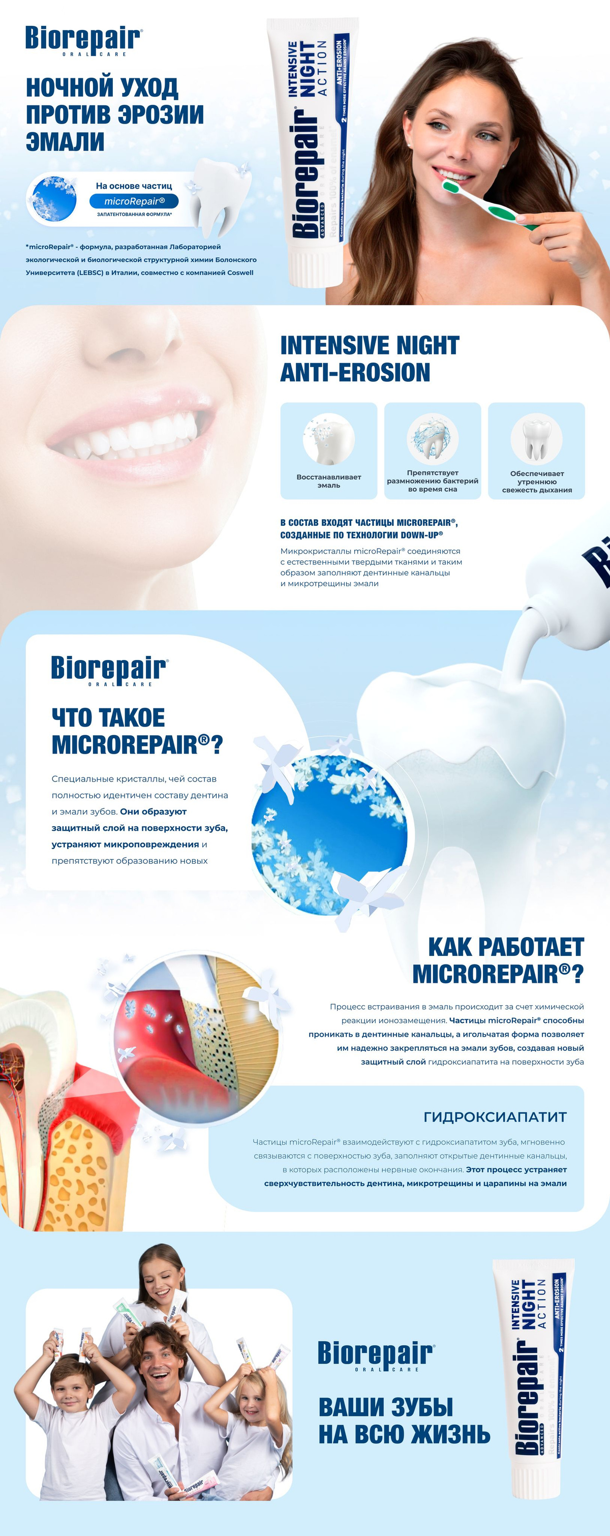 Зубная паста Intensive Night Repair, 75 мл, 2 шт купить на OZON по ...