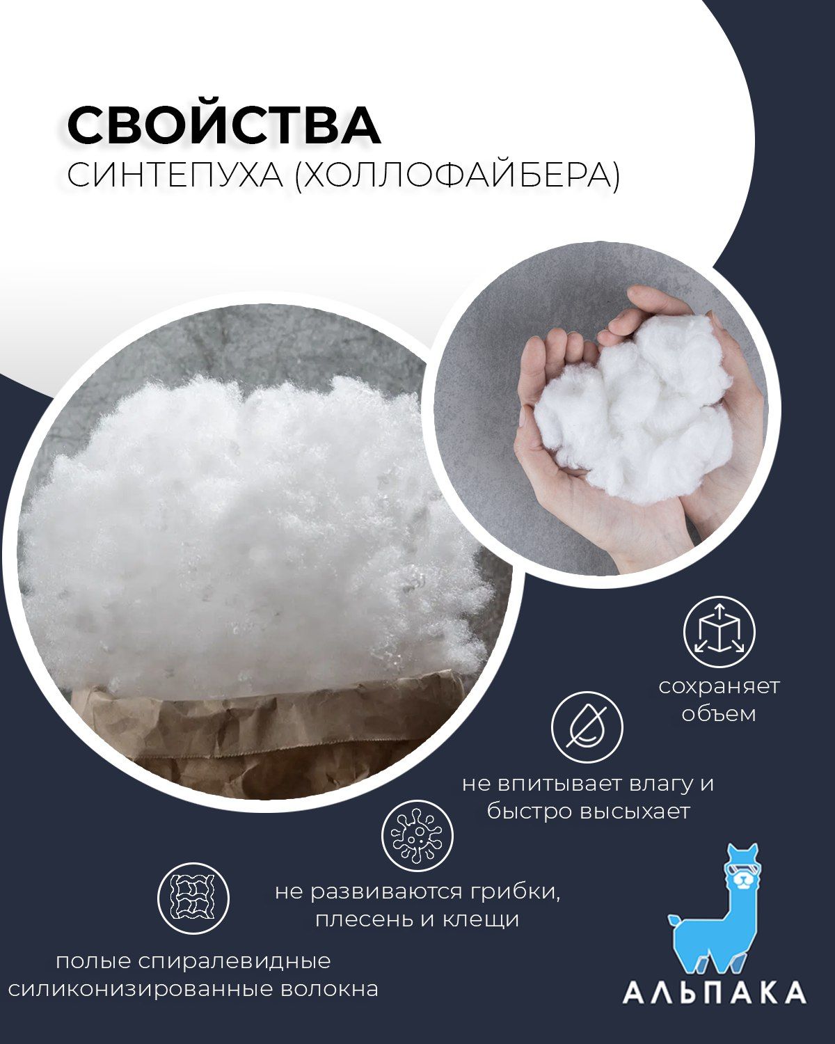 Наполнитель для игрушек и подушек, Холлофайбер Синтешар 1 кг - купить с ...