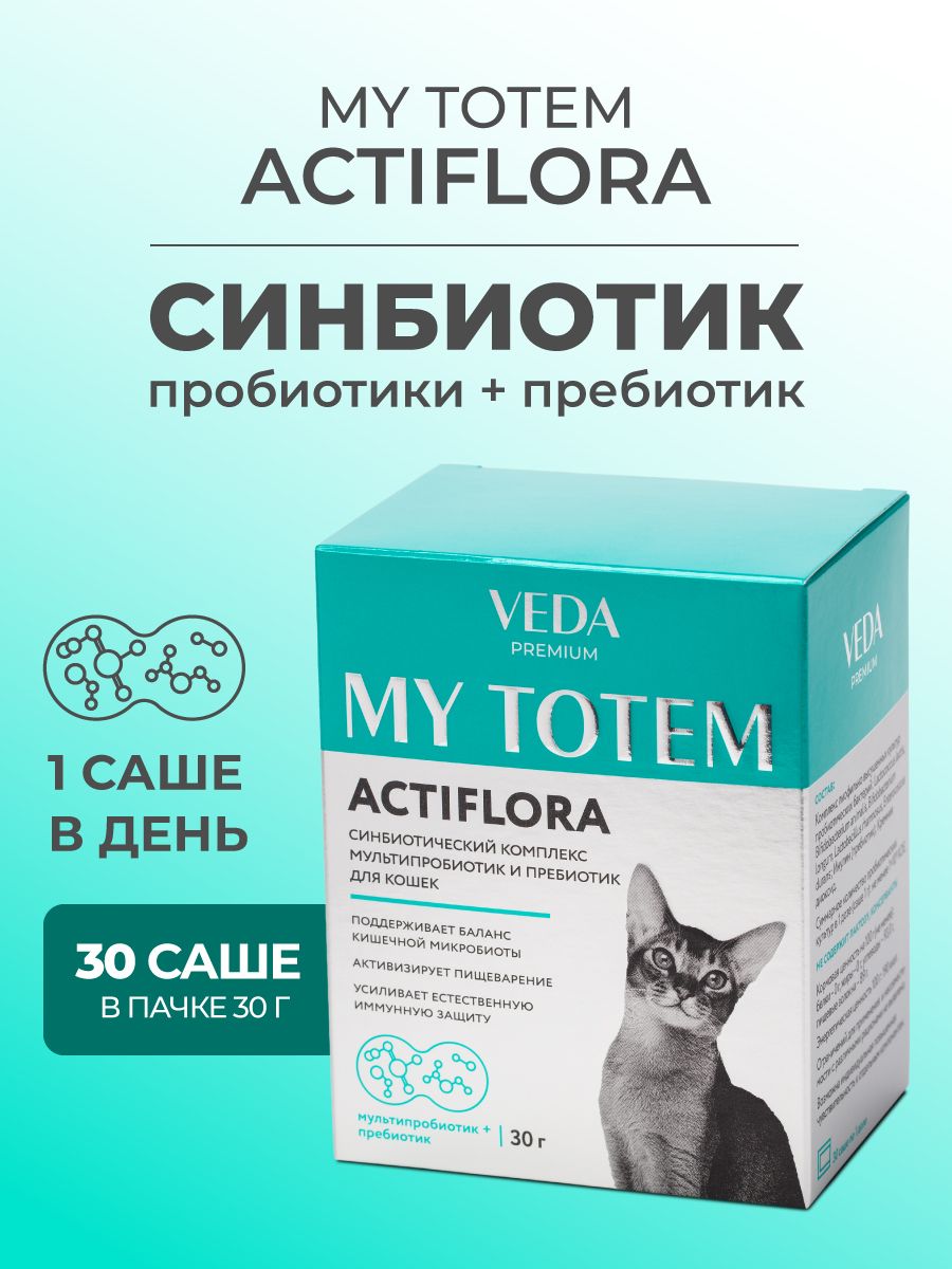 Пробиотики и пребиотик для кошек, синбиотический комплекс ACTIFLORA ...