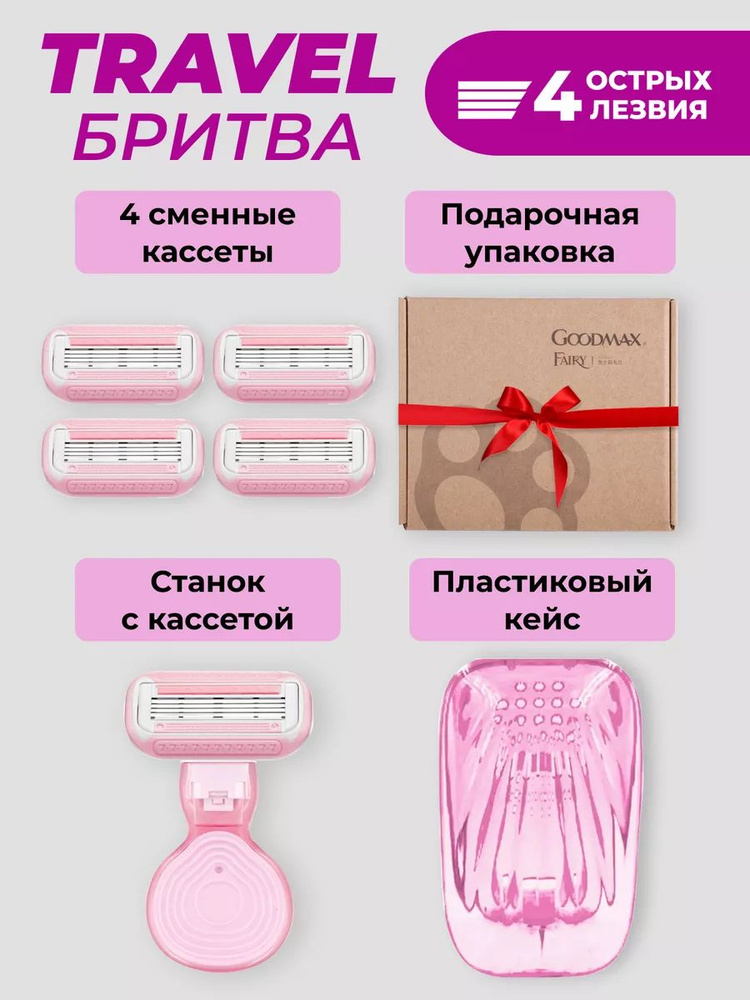 Портативная женская бритвенная система GoodMax Fairy mini бритва с 5 ...