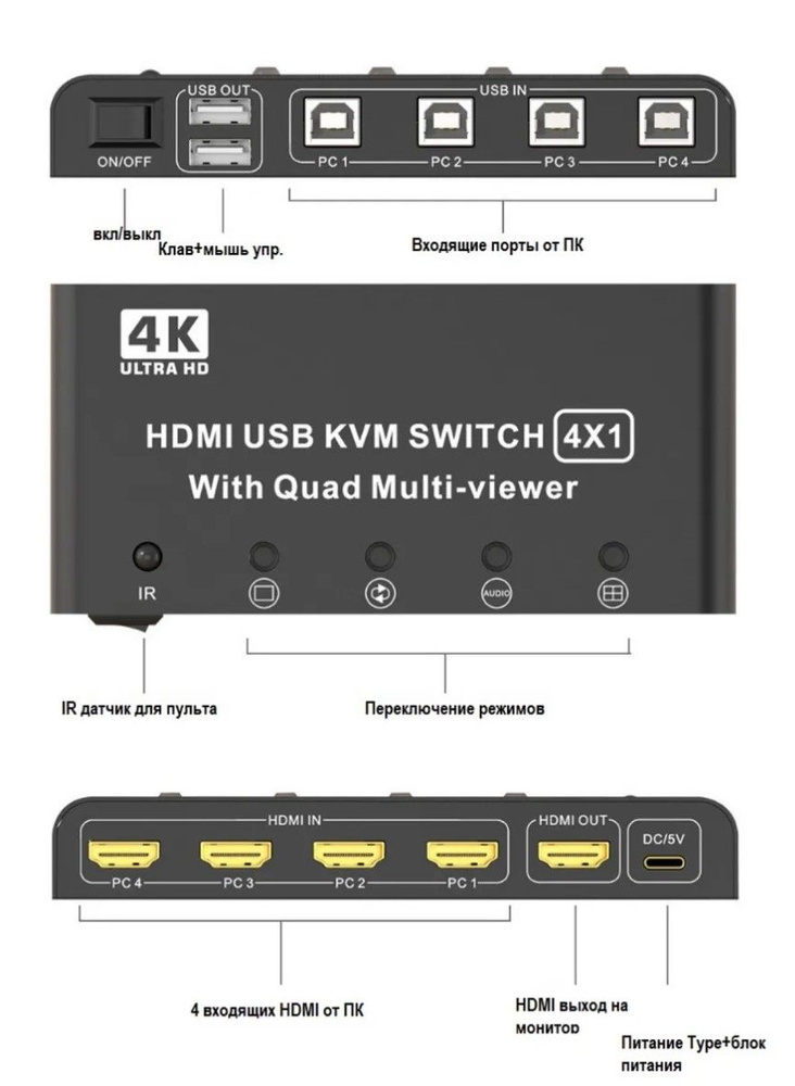 KVM переключатель хоткей, switch 4-1 HDMI с USB quad multi с HotKey купить на OZON по низкой ...