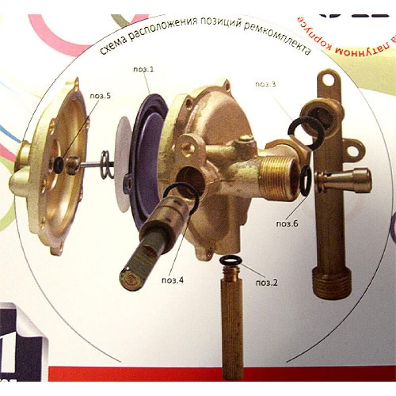 Ремкомплект водяного узла ВПГ "NEVA" мод. 4510, 4511, 4513, с2008 до2014г.в. (в блистере) ГБЗ-НН ...