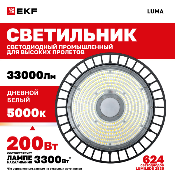 Светильник светодиодный промышленный для высоких пролетов тарелка (UFO ...