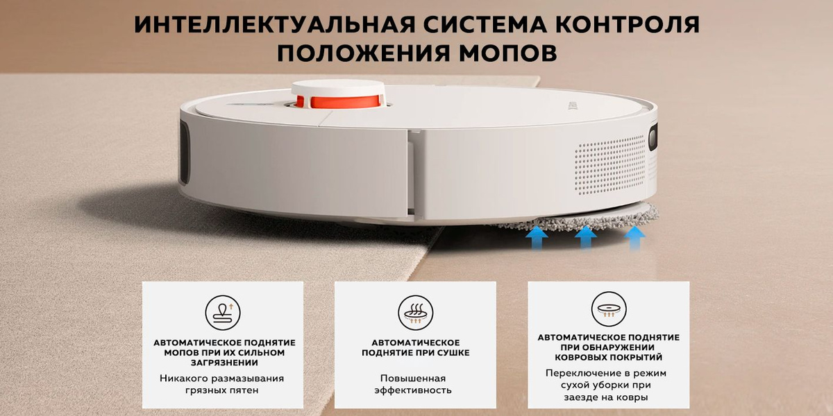 Моющий робот-пылесос Xiaomi Robot Vacuum X20+, белый / EU модель ...