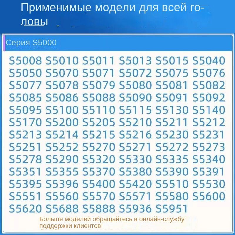 Адаптация бритвы Philips Series5000/S3000 Аксессуары для головок S5420 ...