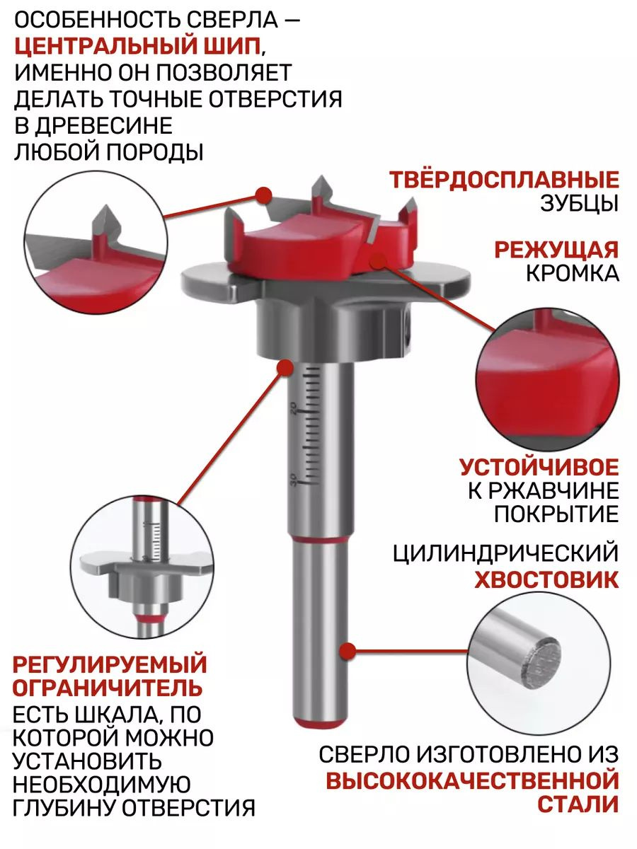 5шт. 15/20/25/30/35 мм,Сверло фреза Форстнера по дереву с ограничителем для установки мебельных ...
