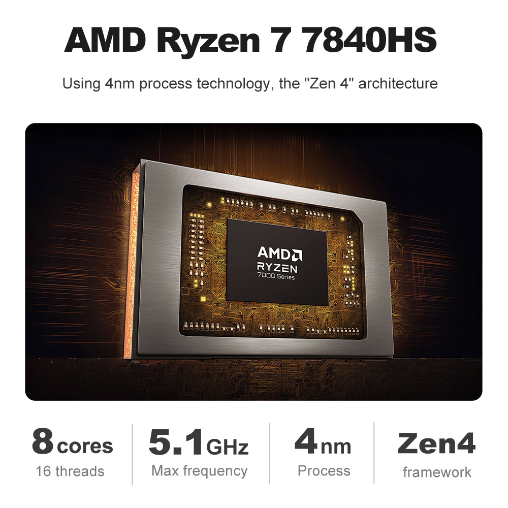 MeekRhynche Мини-ПК TT1 ES (AMD Ryzen 7 7840HS, RAM 64 ГБ, SSD 1024 ГБ, AMD Radeon 780M, Windows ...