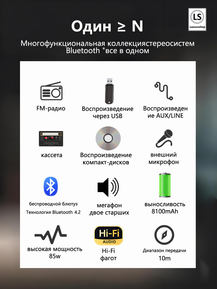 Музыкальный центр BOOMBOX 1980S, высококачественный и мощный многофункциональный музыкальный ...