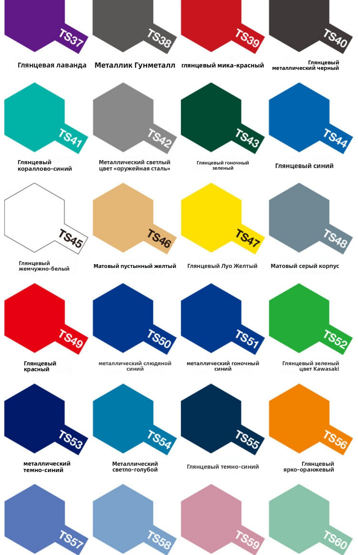 TAMIYA TS-12 Специальный баллончик с краской для раскрашивания моделей ...