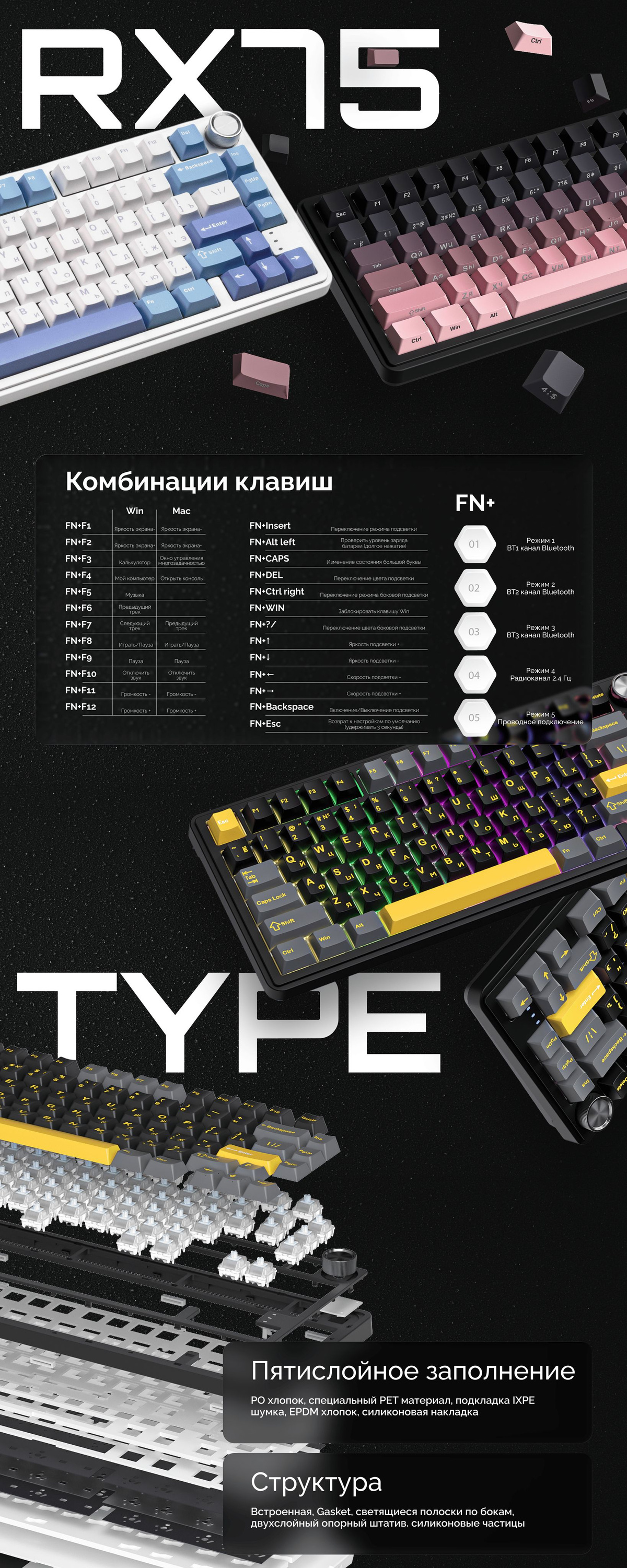 Механическая клавиатура CyberLynx RX75 Pro (Glow Blue Switch ...