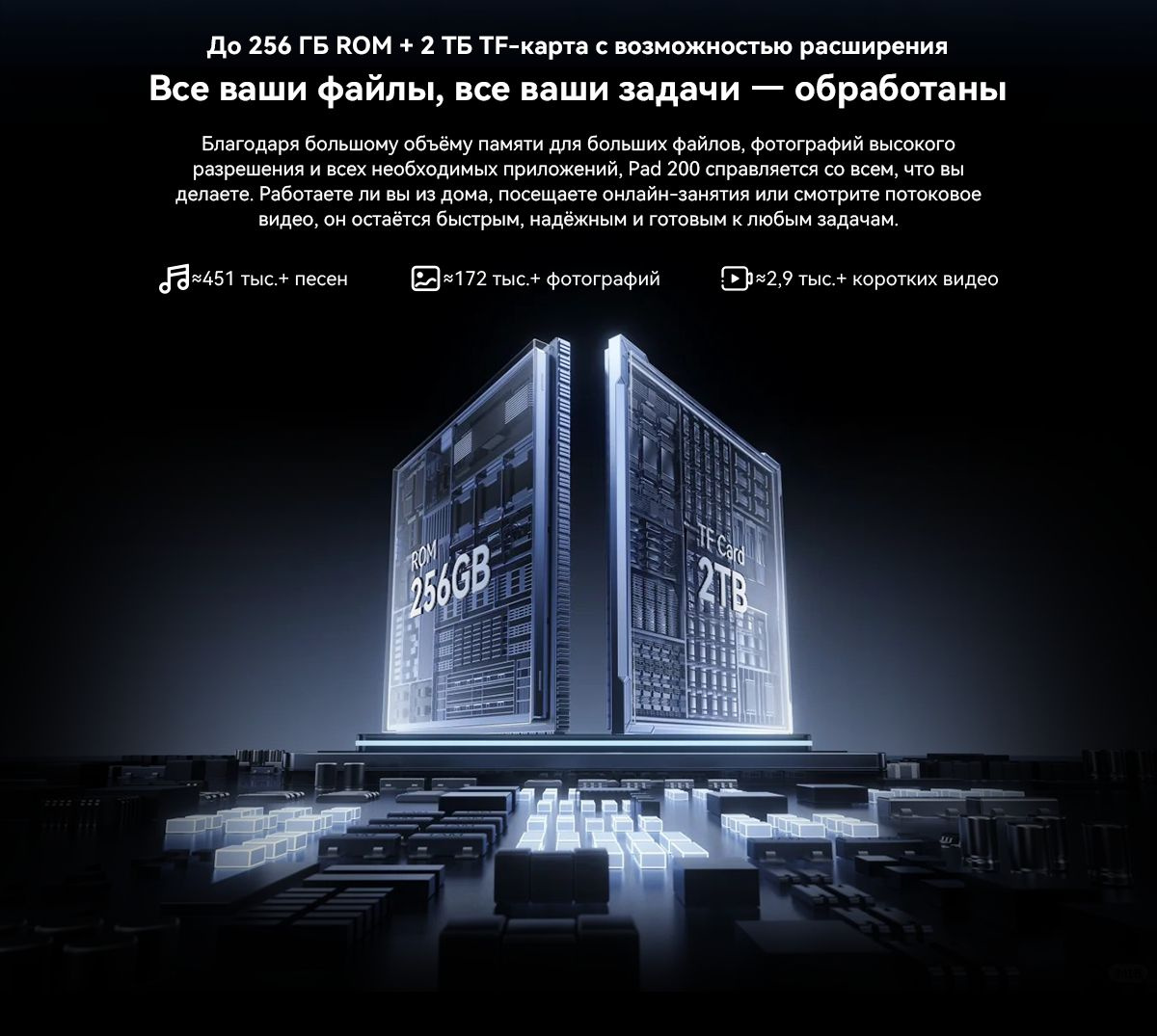 Blackview Планшет PAD 200 13.4" IPS 1920x1200, 6 ГБ / 256 ГБ 8300 серый ...
