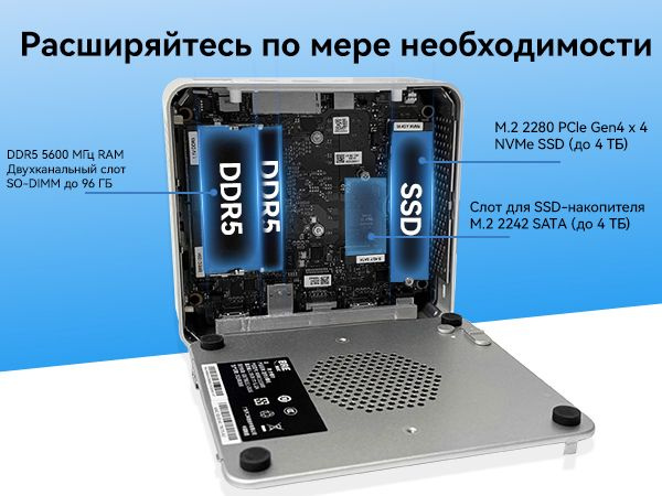 BRENUC Мини-ПК U5 125H (Intel Core Ultra 5 125H, RAM 16 ГБ, SSD 512 ГБ ...