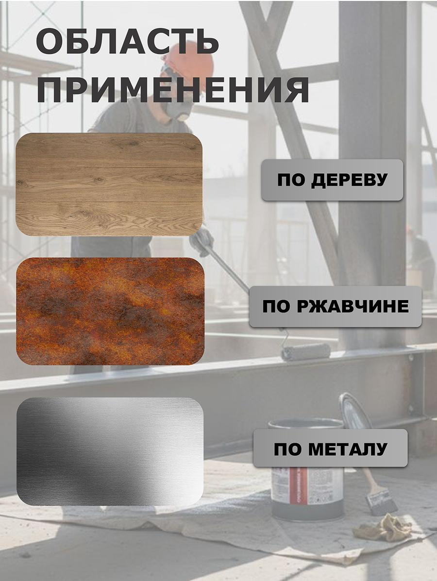 Грунт-эмаль 3 в 1 COLORED CROW, краска по металлу, по ржавчине ...