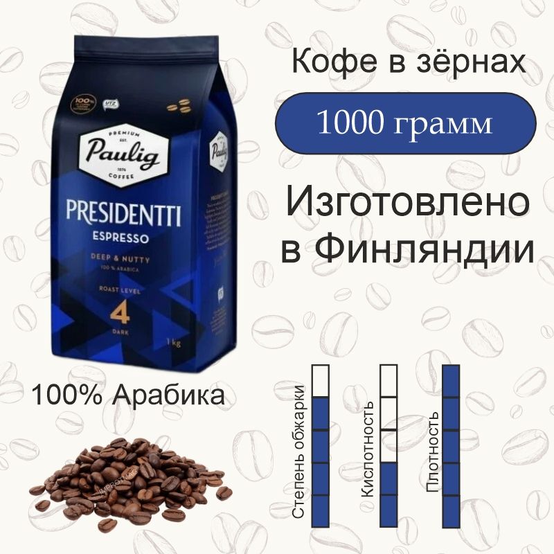 Кофе зерновой Paulig Presidentti Espresso, 1000 гр. Финляндия купить на ...
