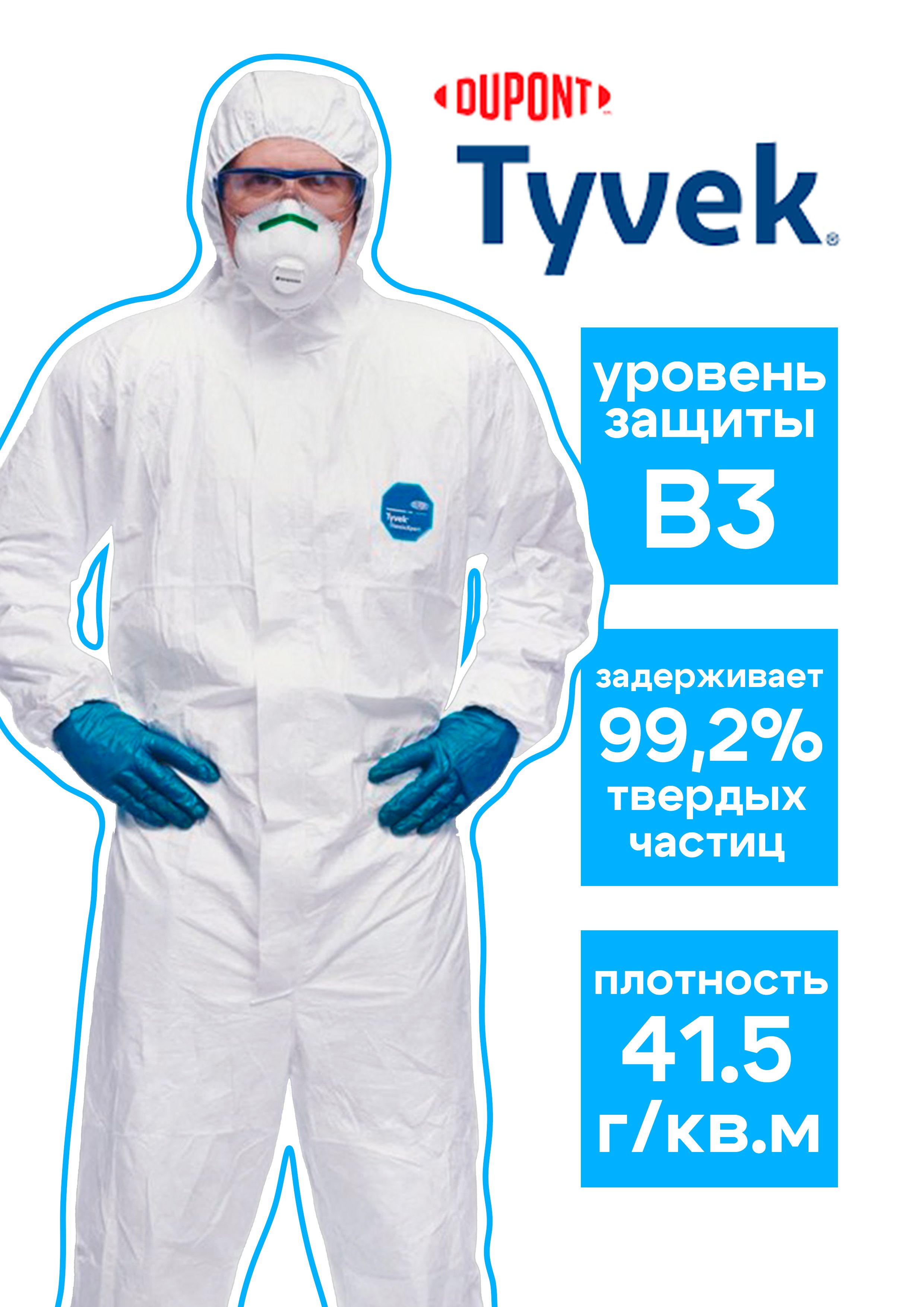 Комбинезон одноразовый Тайвек XPERT 500 купить на OZON по низкой цене ...