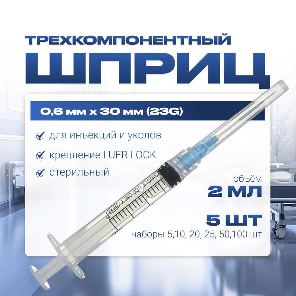 Шприц 2 мл трехкомпонентный, медицинский, для инъекций и уколов, с ...