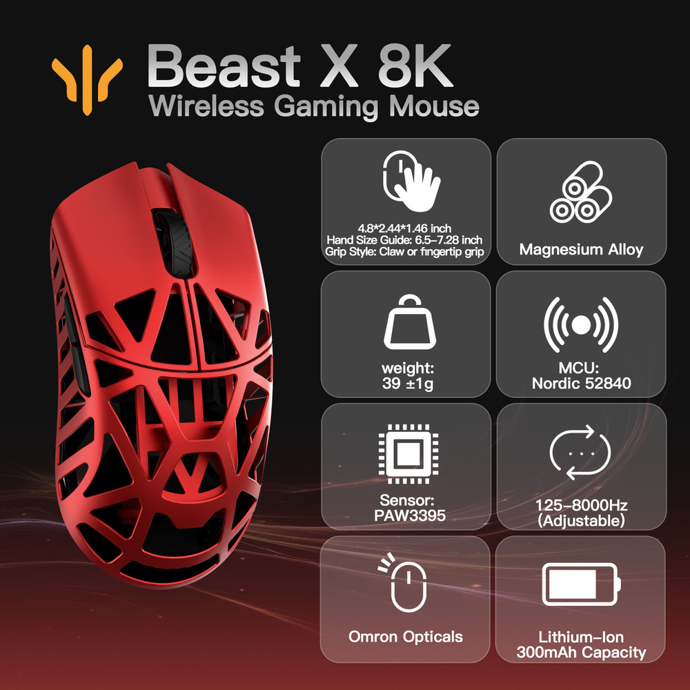 Wlmouse Beast X 8K купить на OZON по низкой цене