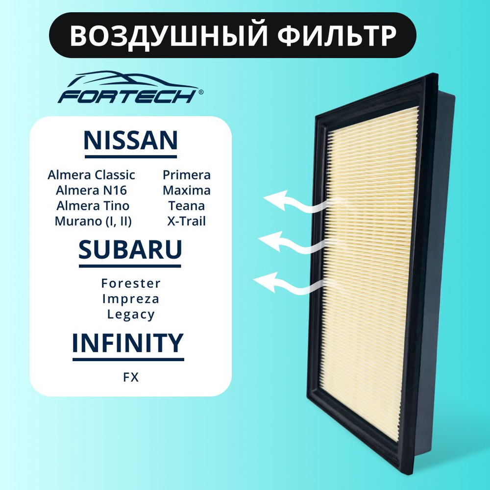 Фильтр воздушный Ниссан Альмера Классик (аналог 1654695F0D), Примера ...