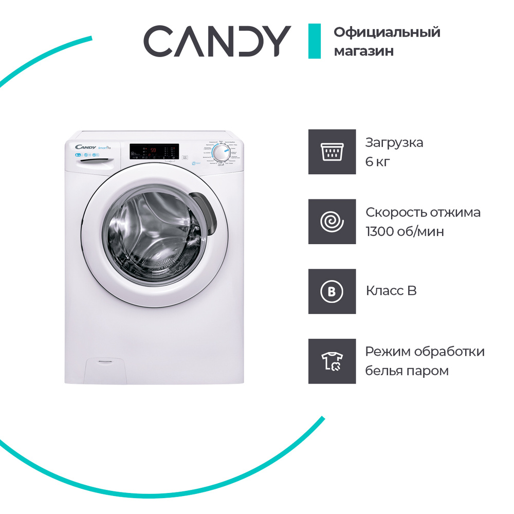 Узкая стиральная машина автомат с сушкой Candy Smart Pro CSOW4 1364T/2 ...