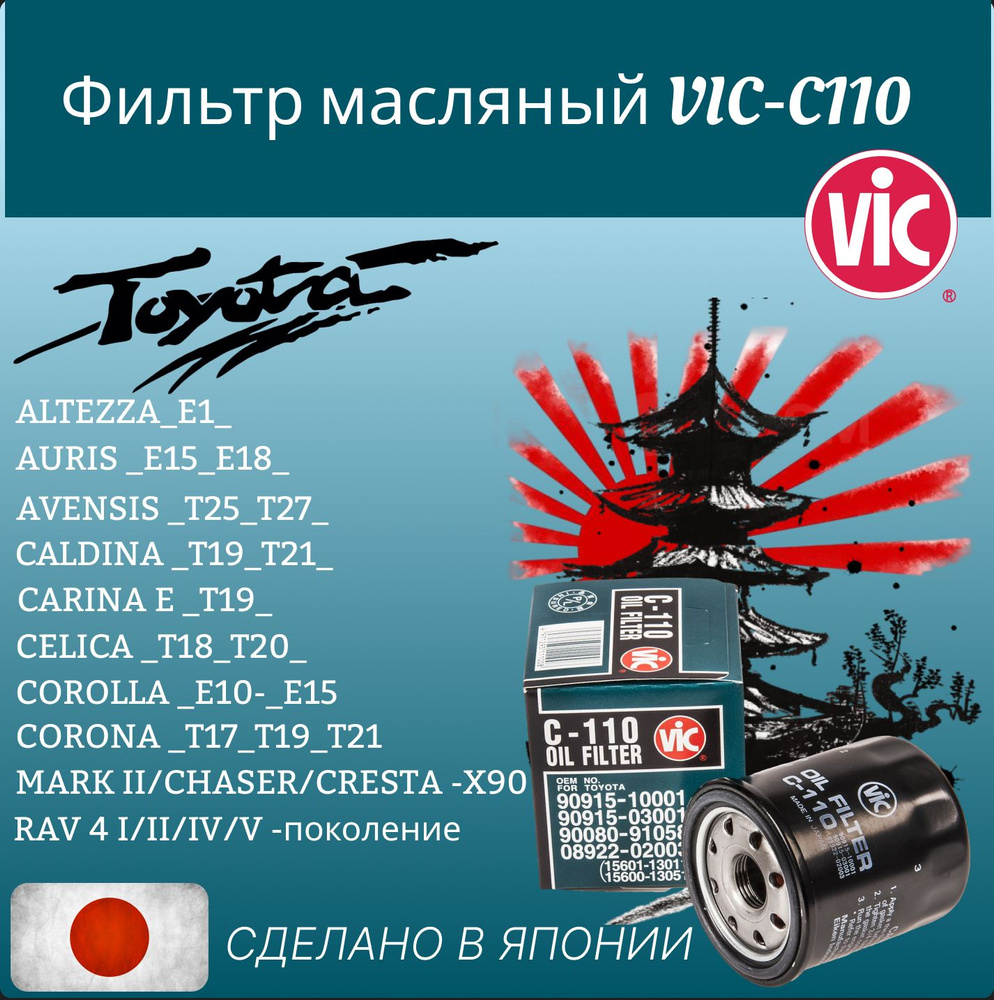 VIC C110 Фильтр масляный TOYOTA AVENSIS CAMRY COROLLA, LEXUS ES NX UX, GEELY EMGRAND, LIFAN X60 ...