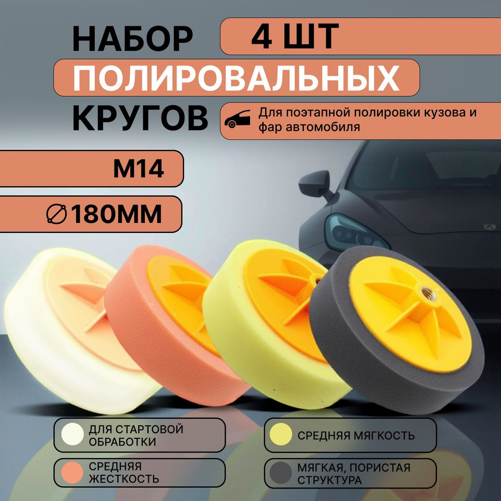 Vitatools Круг шлифовальный 180 x 45 купить на OZON по низкой цене (1899551565)