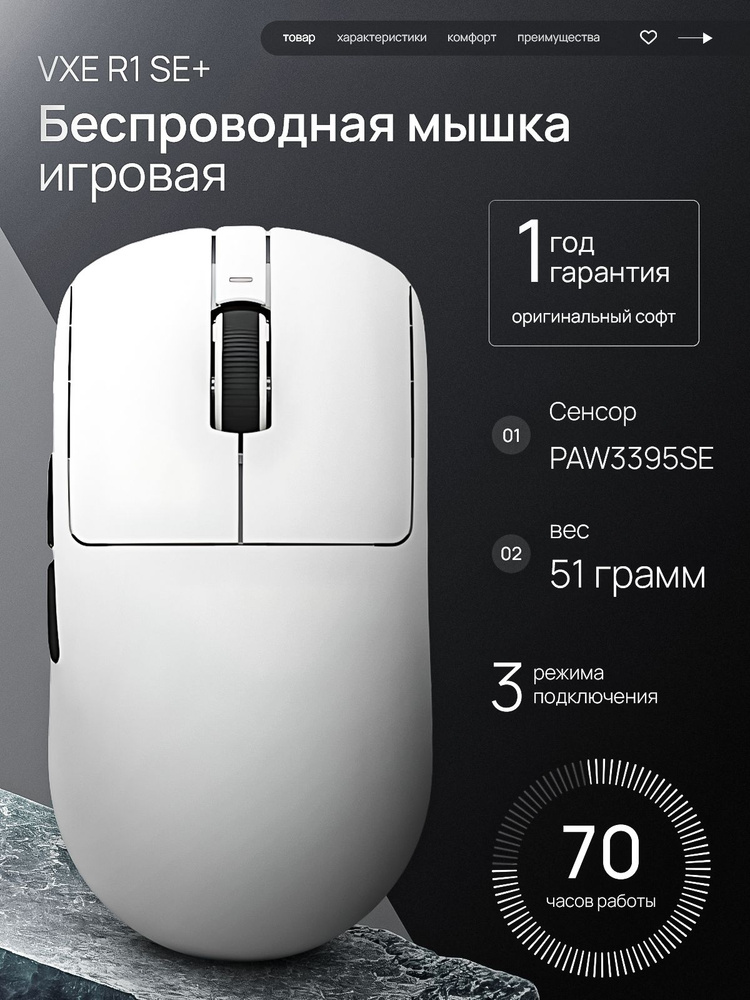 Vxe R1 Se купить на OZON по низкой цене