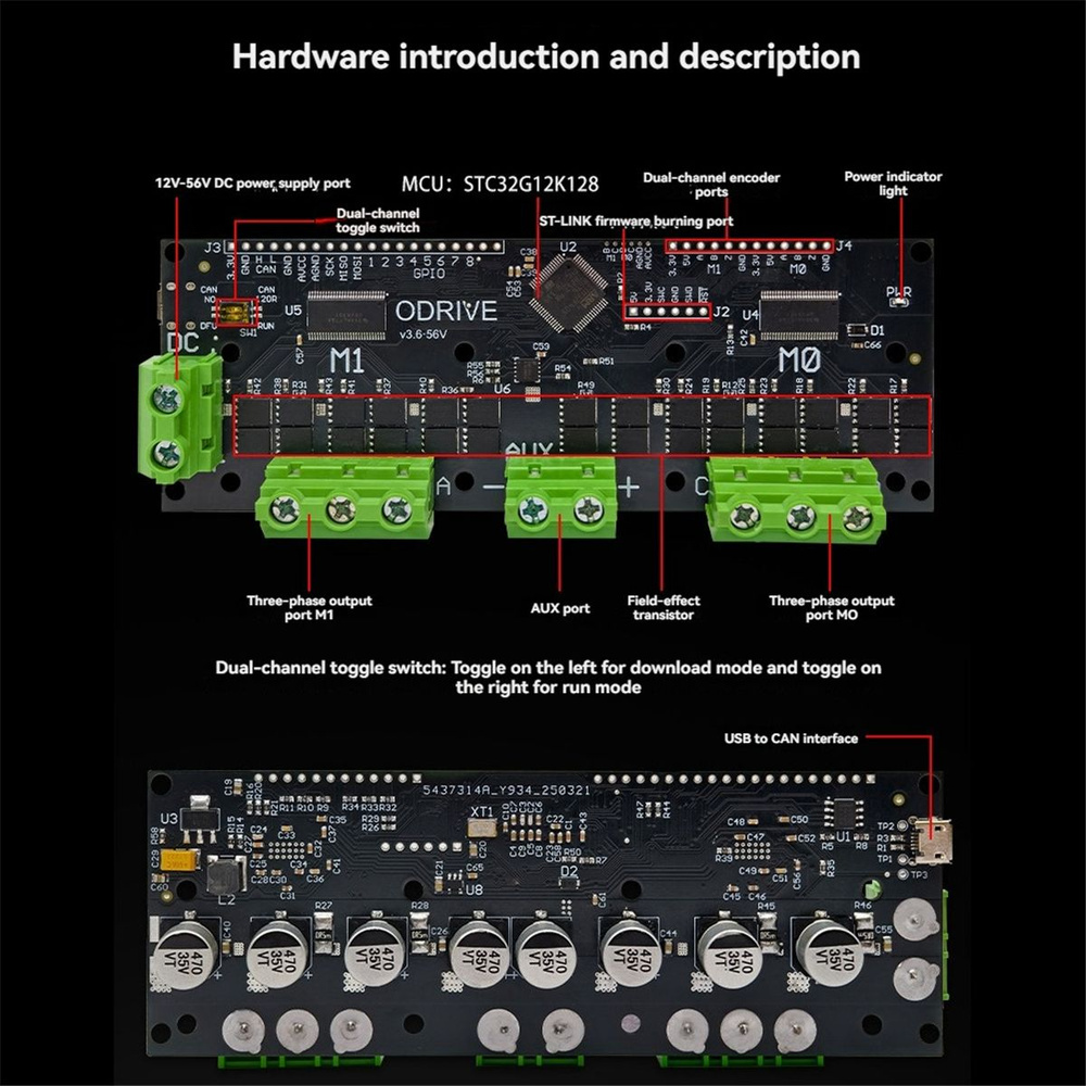 Контроллер сервопривода ODrive3.6 56 В FOC-BLDC с двумя двигателями ...