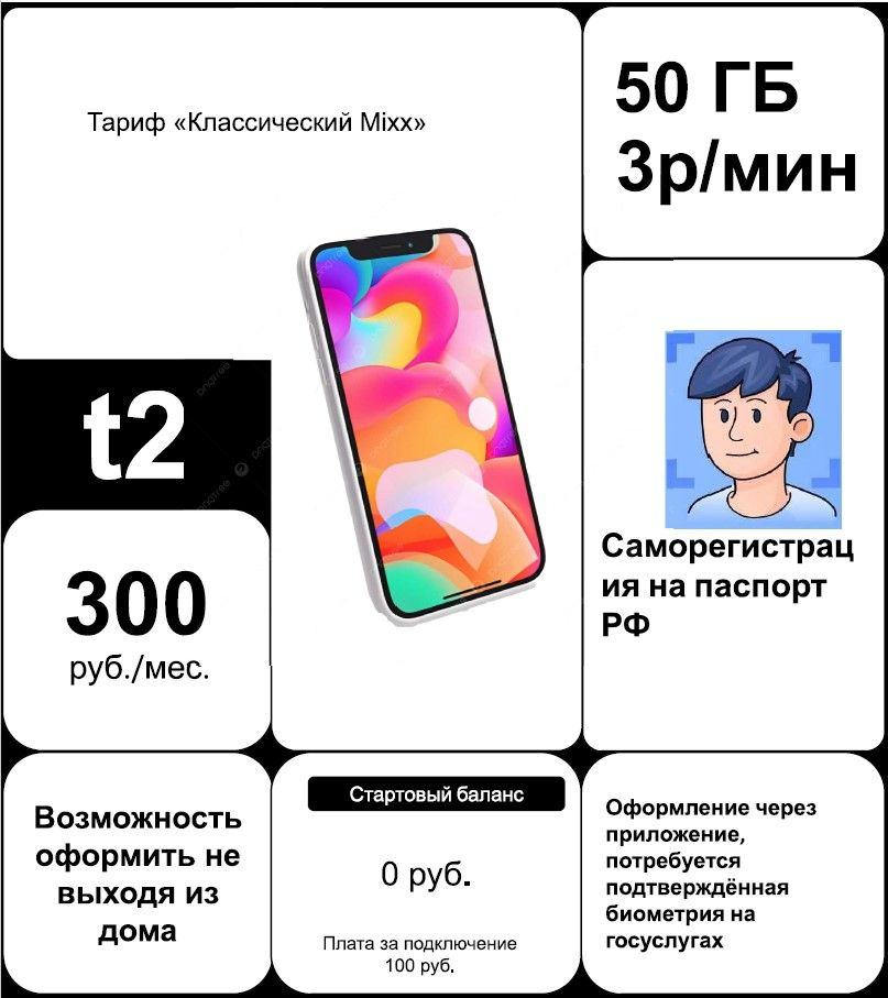 T2 SIM-карта (Тульская область) купить на OZON по низкой цене (2240992366)