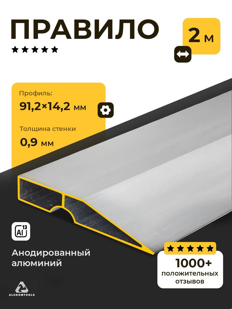Правило строительное 2 м ALUKOMTOOLS PROFI PLASTER трапеция купить на ...
